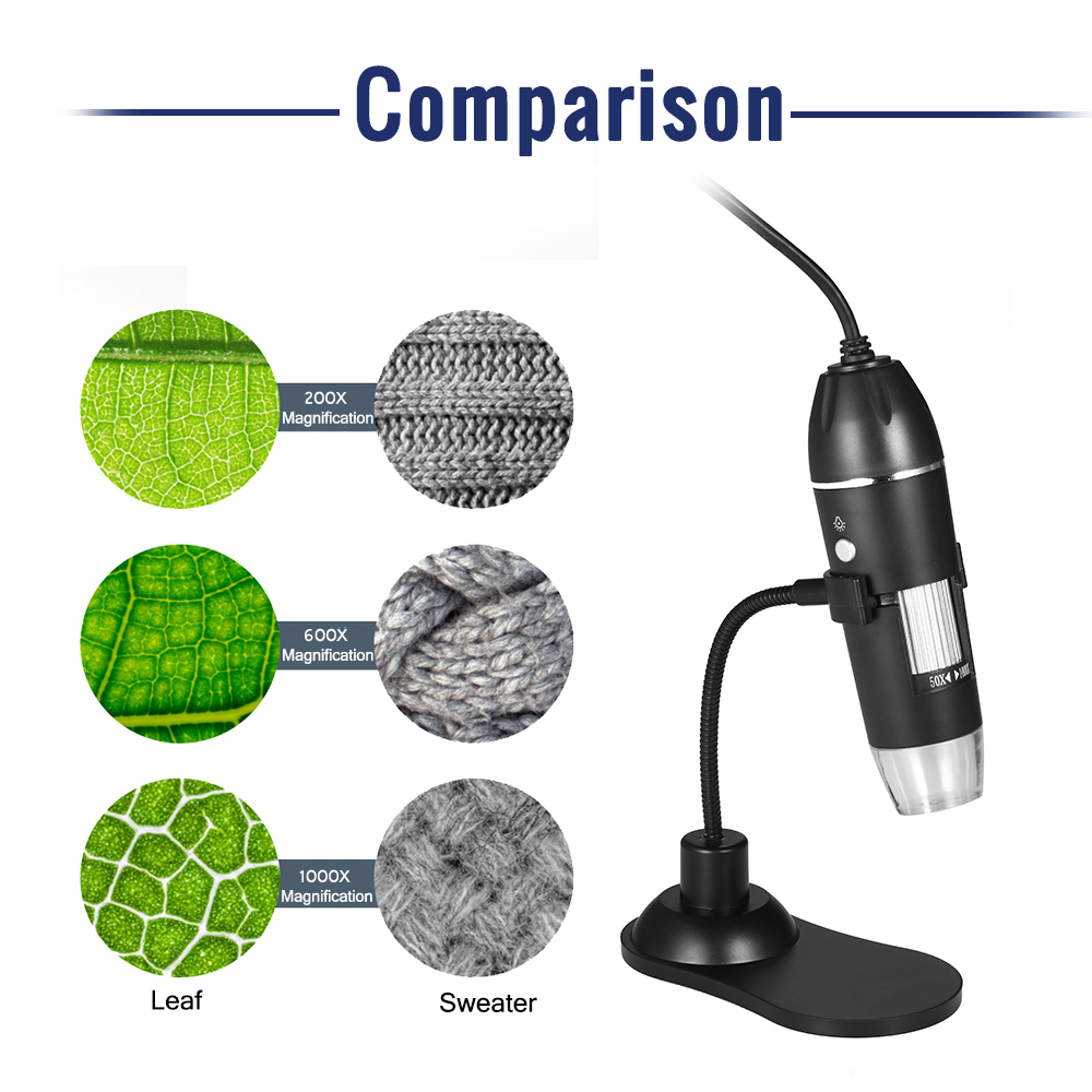 [READY] Digital Zoom Microscope USB Handheld & Desktop Magnifier 0.3MP ...