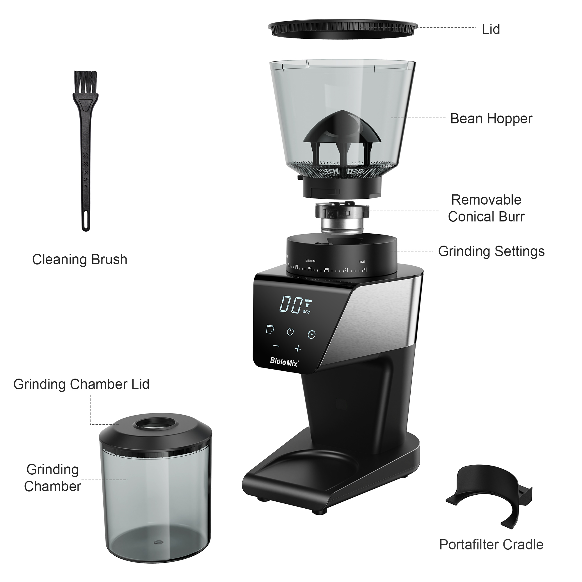 Biolomix Conical Burr Coffee Grinder with Digital Timer Display ...