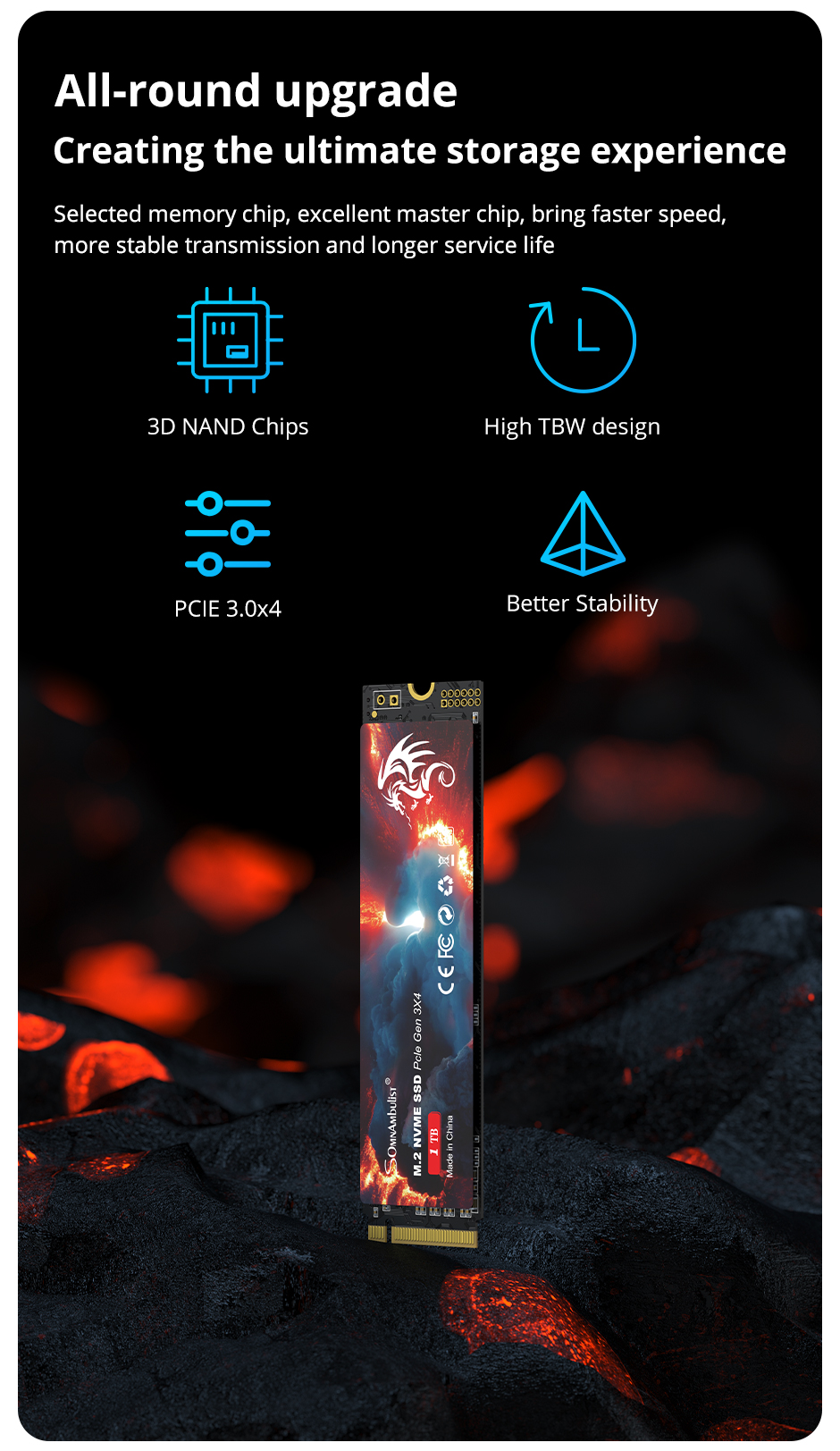 Original M.2 SSD 128GB, 256GB, 512GB, PCIe 3.0 NVMe M.2 Internal Solid ...