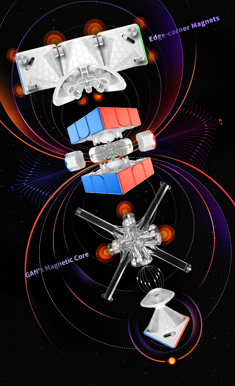 Gan Cube 11 M Pro 3x3 Magnetic Speed Magic Puzzle Toy Sticker Less ...