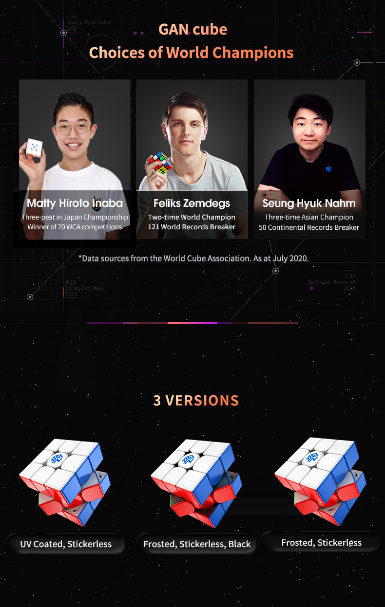 Gan Cube 11 M Pro 3x3 Magnetic Speed Magic Puzzle Toy Sticker Less | Shopee Philippines