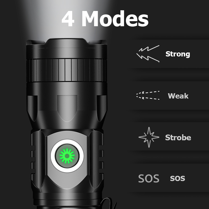 Smiling Shark SD5028 Led Flashlight P100/M77 5000LM Super Bright Torch ...