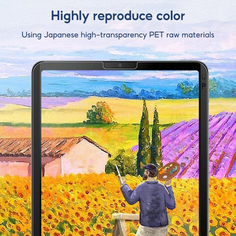 TBTIC Magnetic Matte Paper Like Screen Protector For iPad Air 7 M3 2025 ...