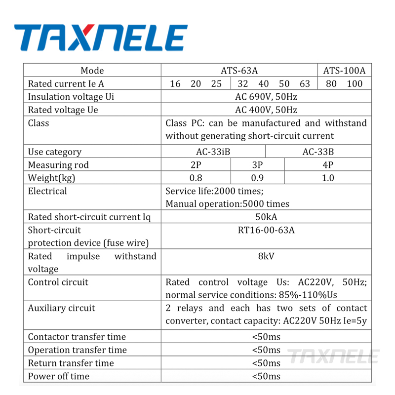 TAXNELE MCB Dual Power Automatic transfer switch 2P 4P 100A ATS Circuit ...