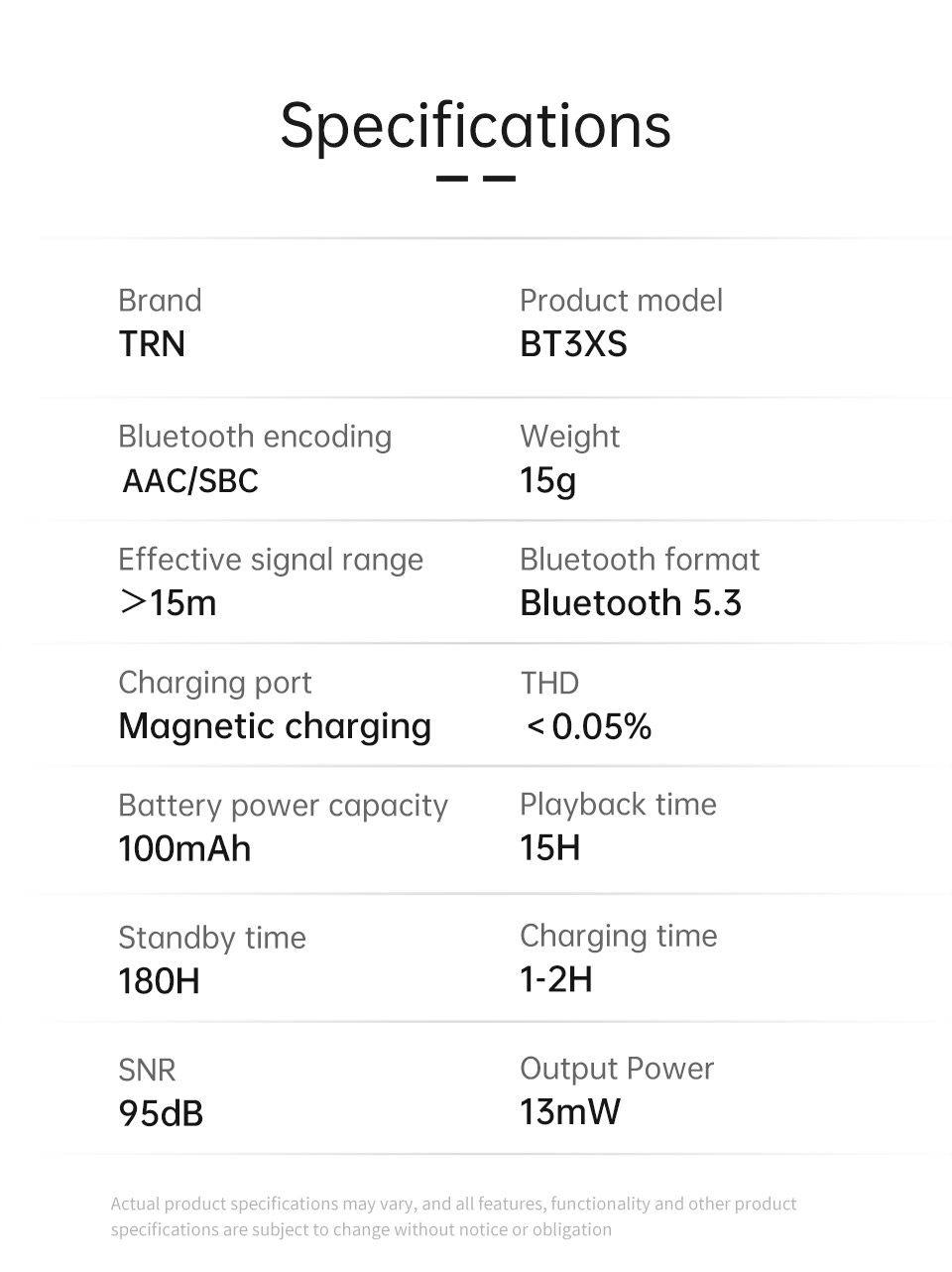 Trn Bt3xs 15h Ultra-Long Battery Life Neck-Hanging Bluetooth Module For ...