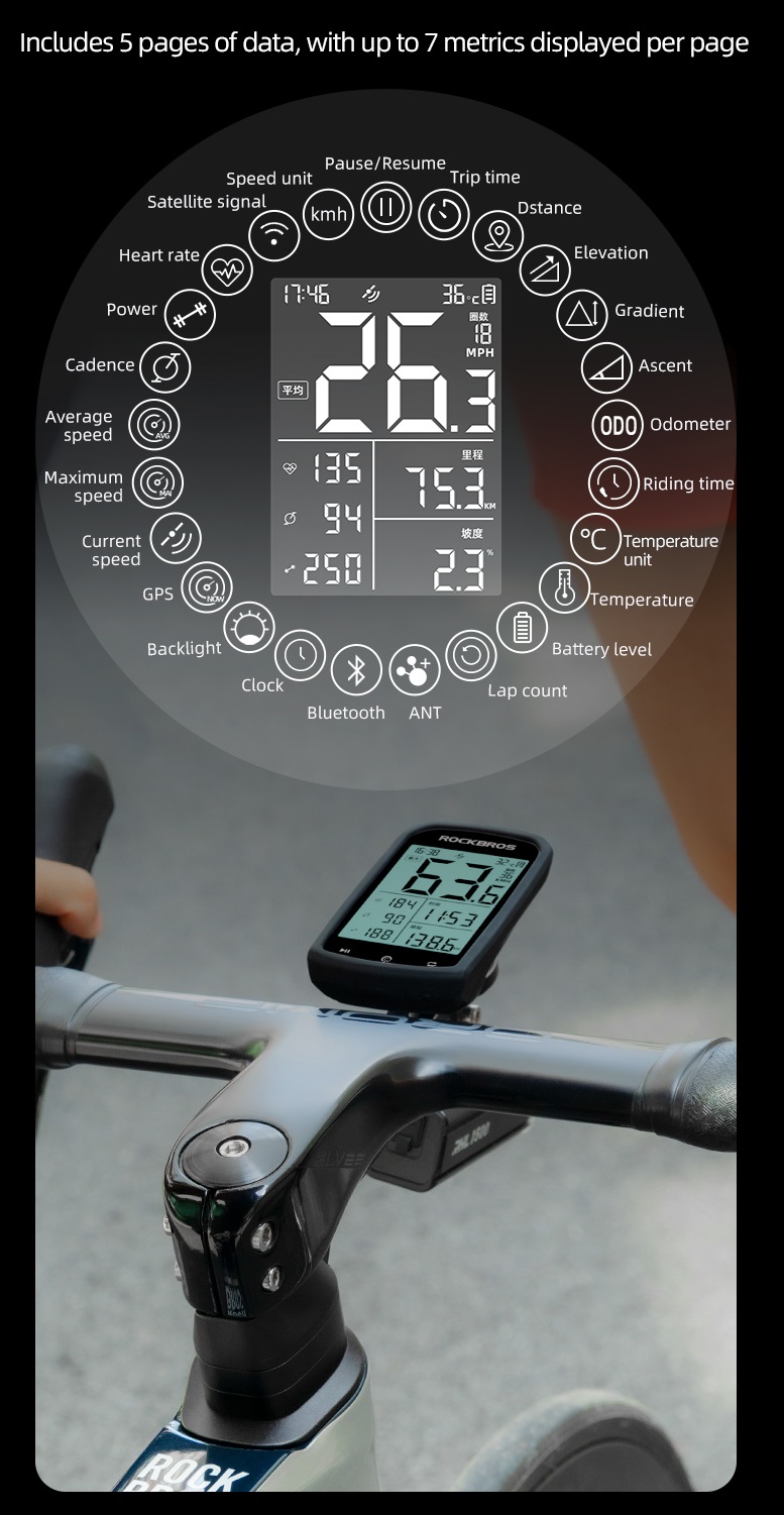 Local Delivery ROCKBROS Bike Computer Speedometer M1 GPS Wireless Road ...