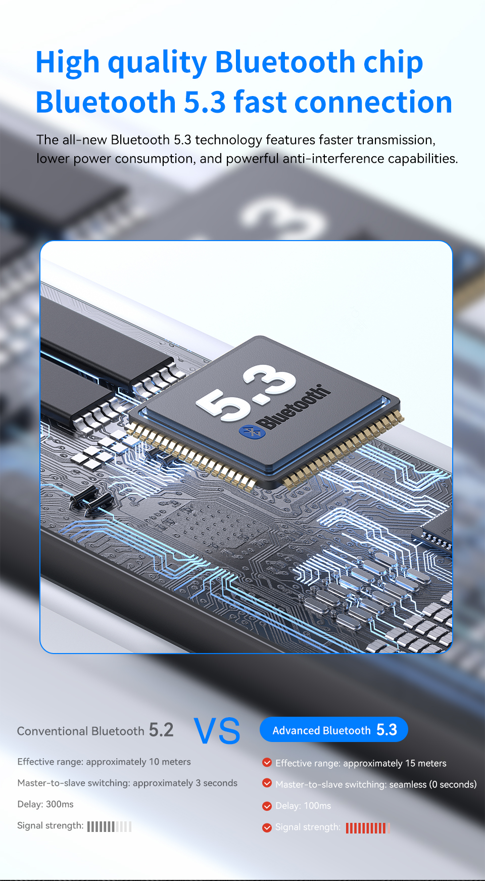 TRN BT20XS EarphoneS Module Upgrade Cable Wireless Bluetooth 5.3 HIFI 2PIN/MMCX Connector ...