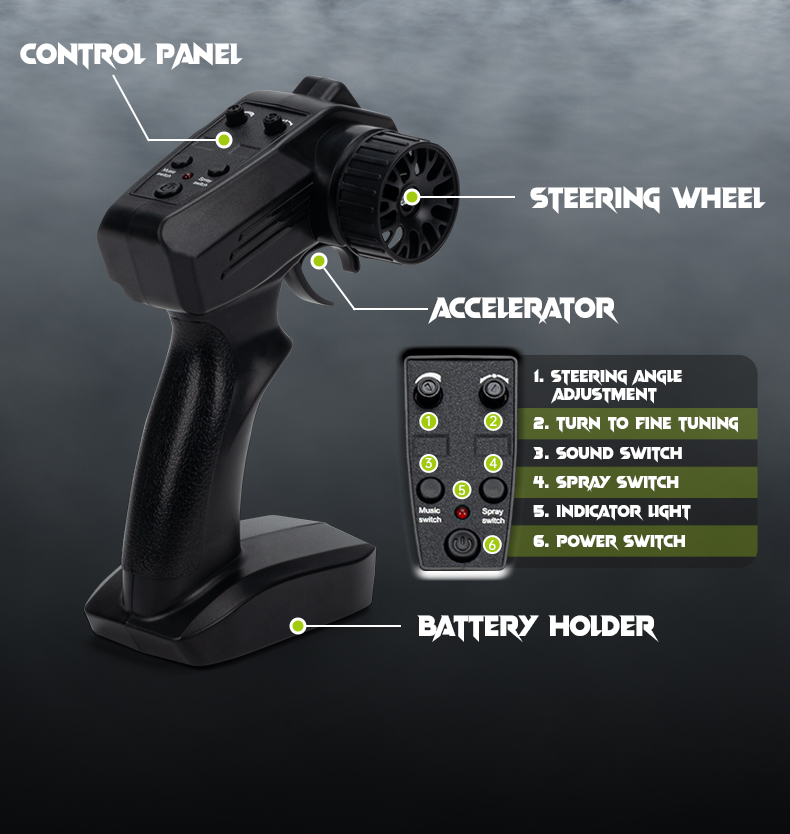 1:16 RC Tricycle Dodo Car High Speed Three-Wheeled Drifting Racing ...