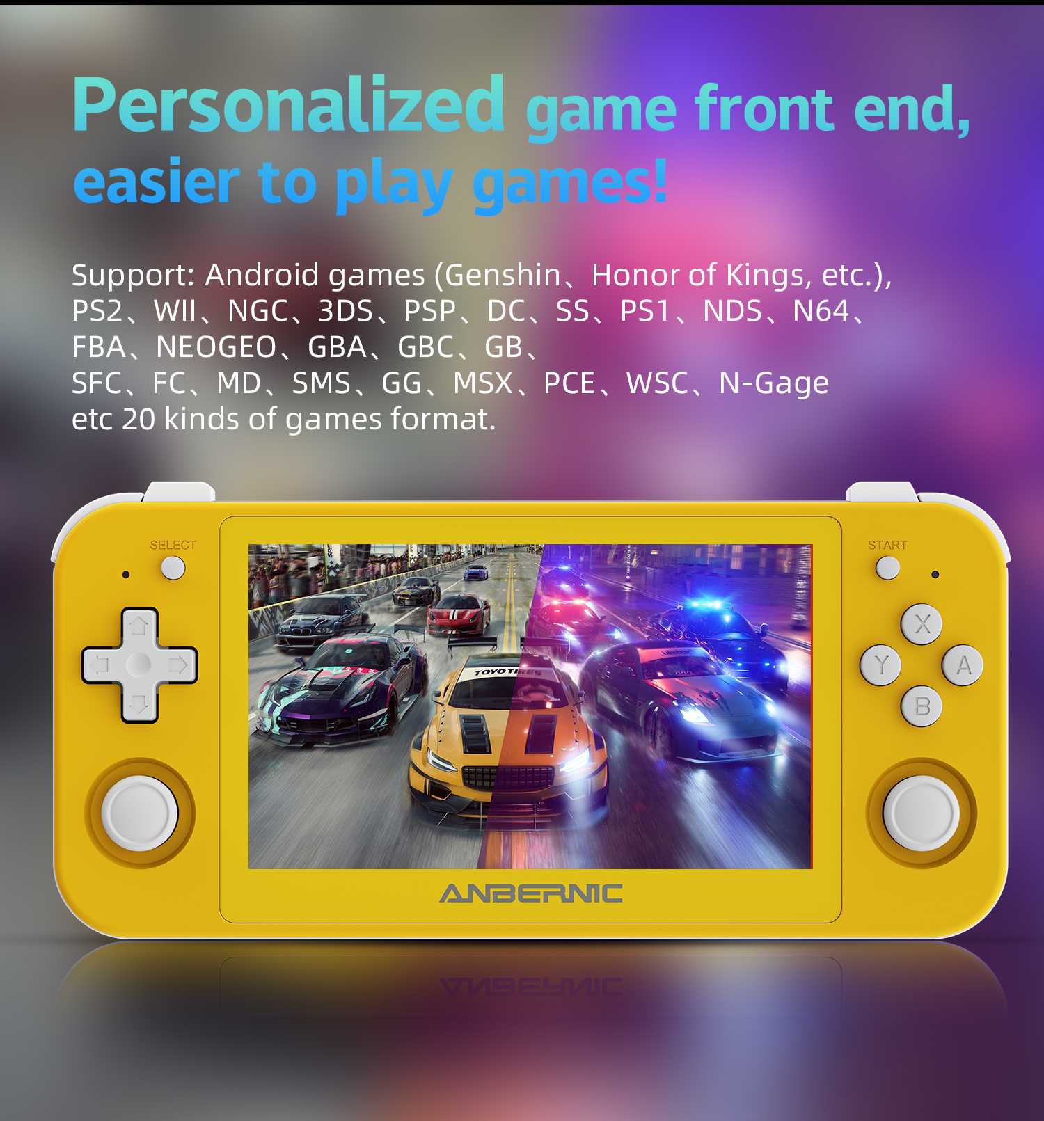 ANBERNIC RG505 handheld game console 4.95 inch OLED touch screen ...
