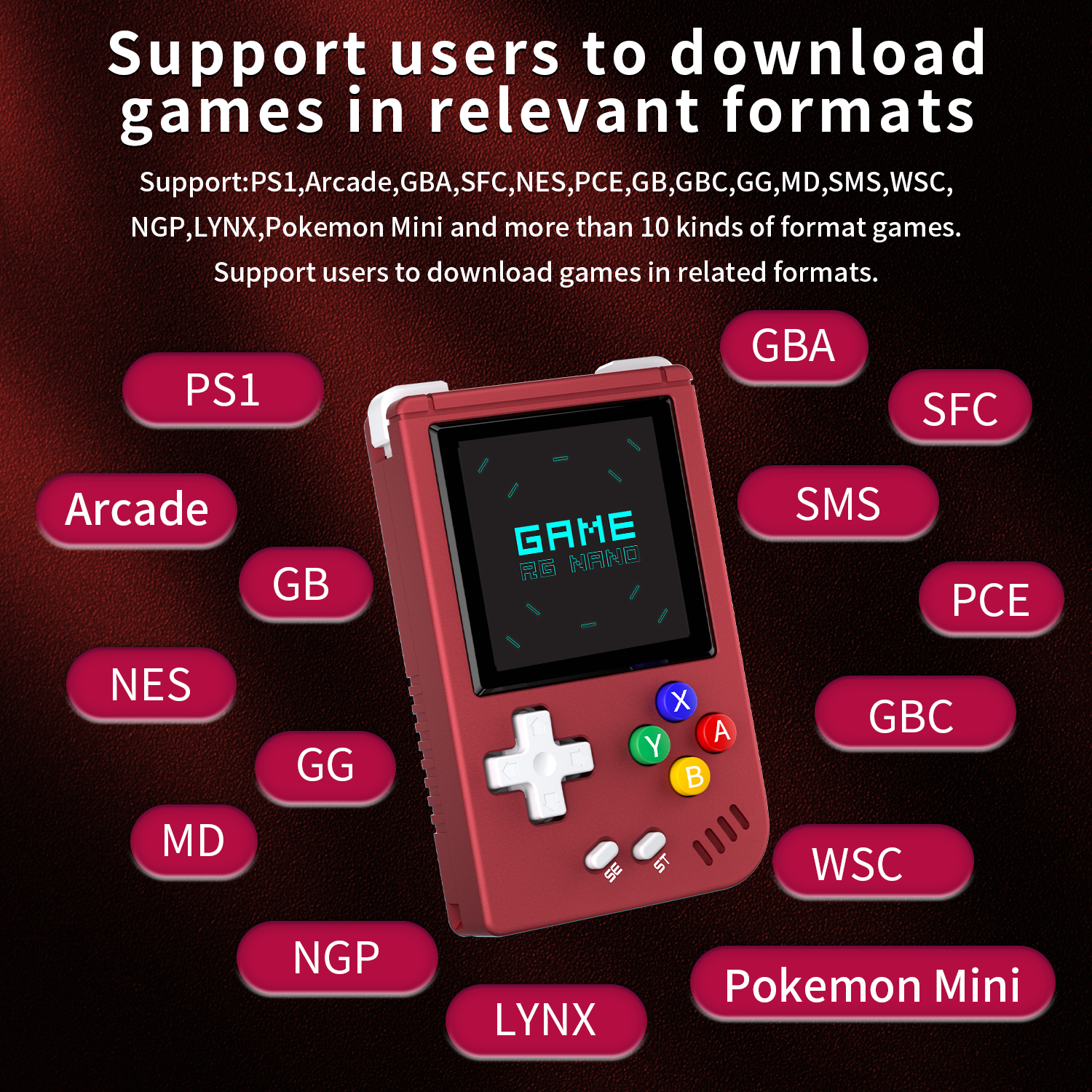 ANBERNIC RG Nano Mini game console emulator 1.54inch 240*240 key chain ...