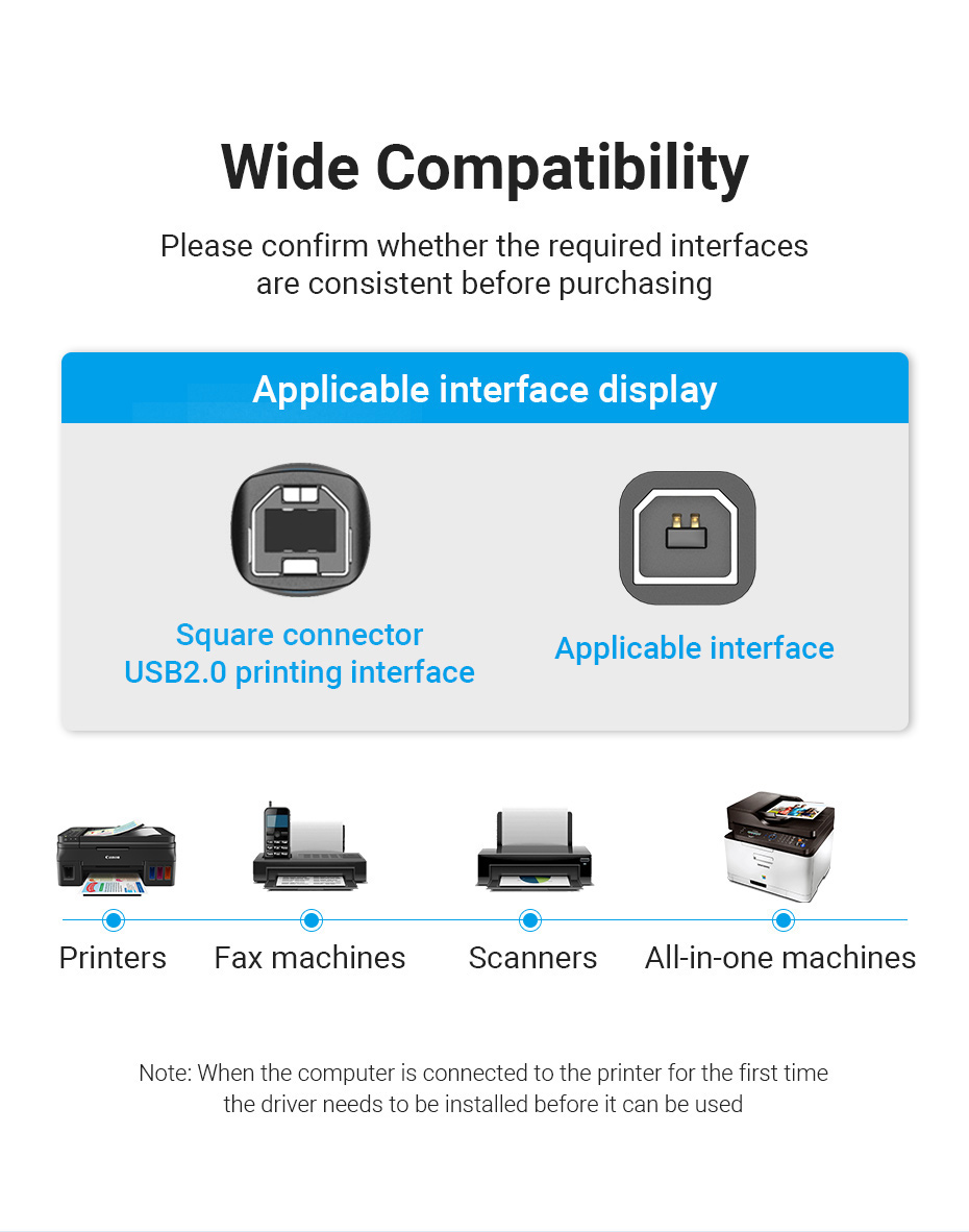 Vention Usb 2.0 Printer Cable Male To Male Stable USB Printer Scanner ...