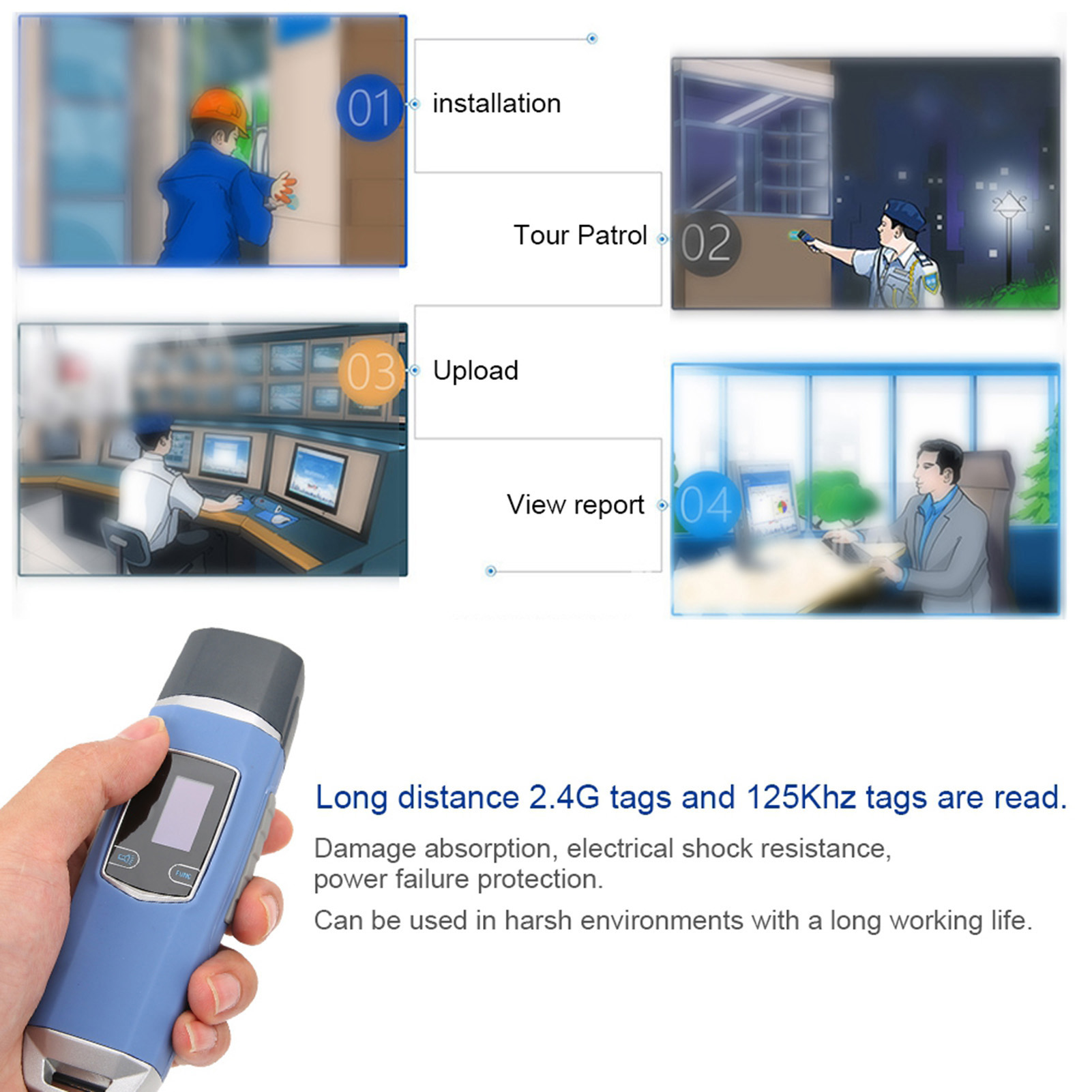 Stylish365 100-240V RFID Inductive Patrol Machine Guard Tour Reader ...