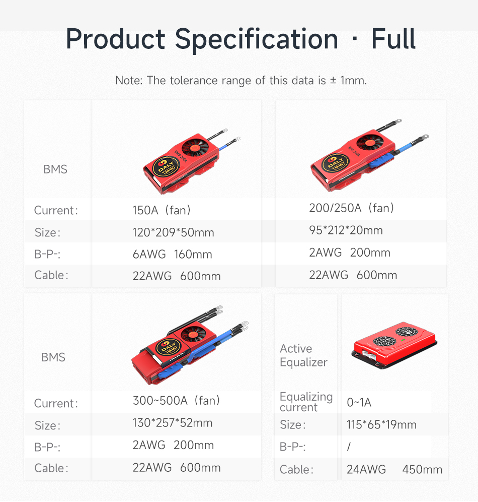 Daly Smart BMS with Bluetooth +Smart Active Balancer with Bluetooth 1A ...