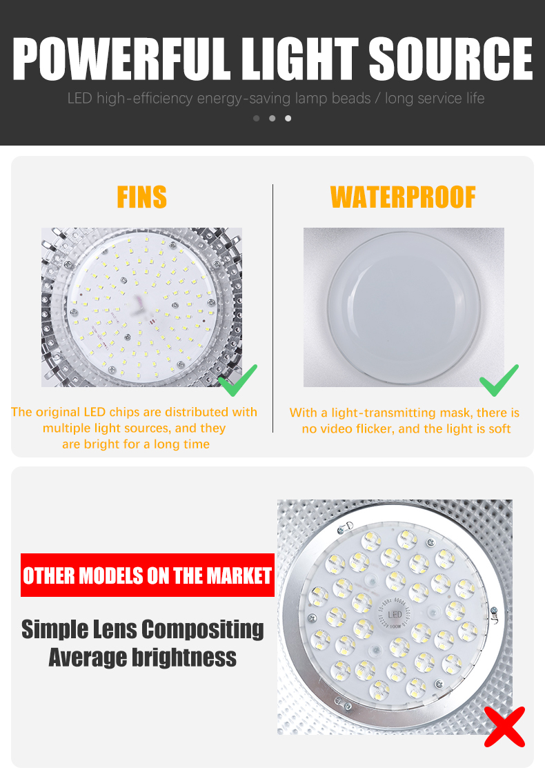 CANMEIJIA LED High Bay Lighting Industrial Lamp 200W 150W Waterproof ...