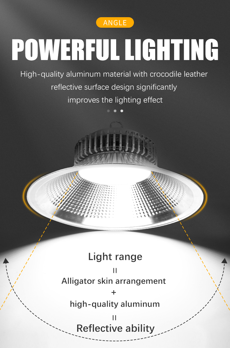 CANMEIJIA LED High Bay Lighting Super Bright Ceiling Light WaterProof ...