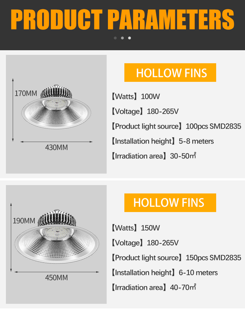 CANMEIJIA LED High Bay Lighting Super Bright Ceiling Light WaterProof ...