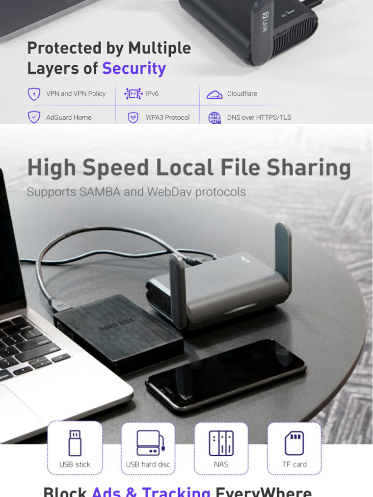Gl.inet GL-AXT1800 (Slate AX) Pocket Size Wi-Fi 6 Gigabit Travel Router ...