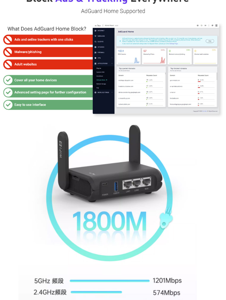 Gl.inet GL-AXT1800 (Slate AX) Pocket Size Wi-Fi 6 Gigabit Travel Router ...