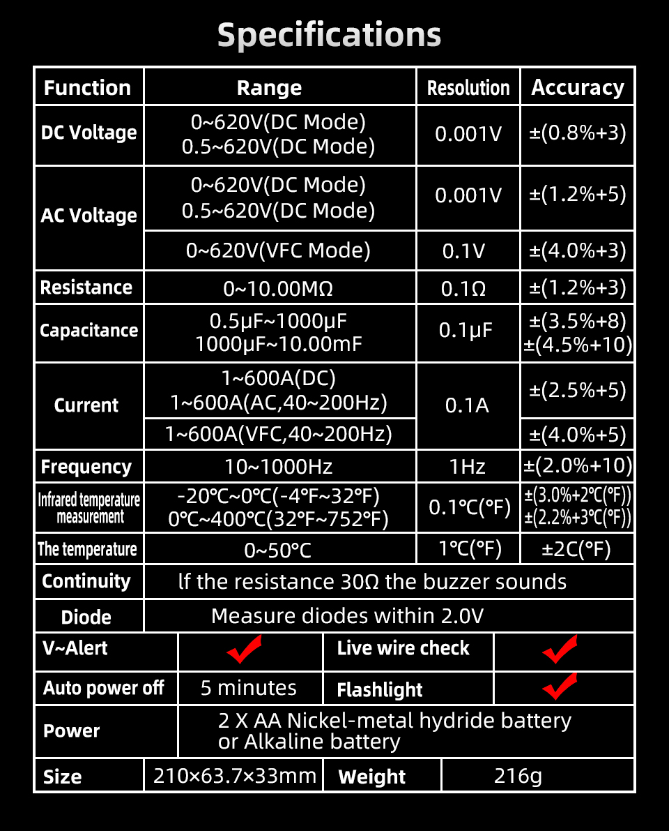 U6 Digital Fork Clamp Meter 600A Current Open Jaw Ammeter Multimeter DC ...