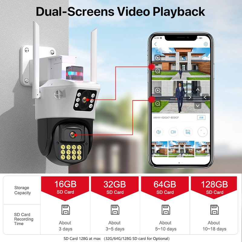 Tuya Smart Life 4MP PTZ WiFi IP Camera Dual Lens&Dual Screen Outdoor ...