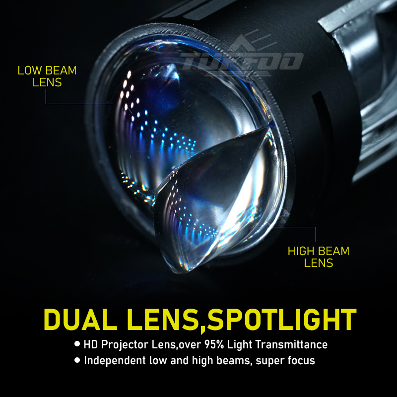 TUFFOO P50 H4 Bi LED Mini Projector Lens LED Headlight Bulb For Car/For ...