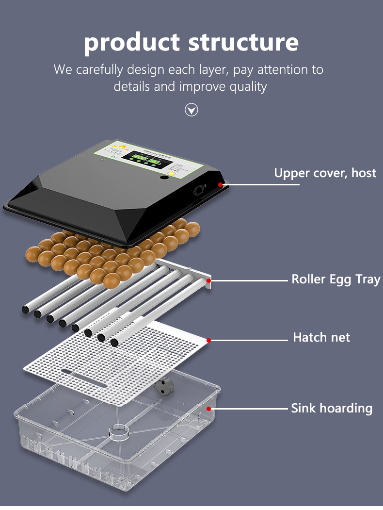 Egg Incubator Automatic Egg Incubator Digital Automatic Poultry Hatcher ...