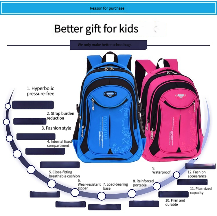 (Practical) Lightweight backpack for primary school students to reduce ...
