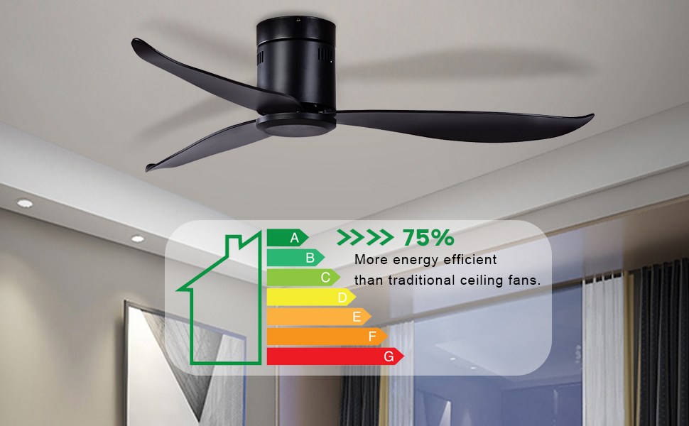 CHNT Ceiling Fan With Light Remote Control Big Size Inverter DC Motor ...