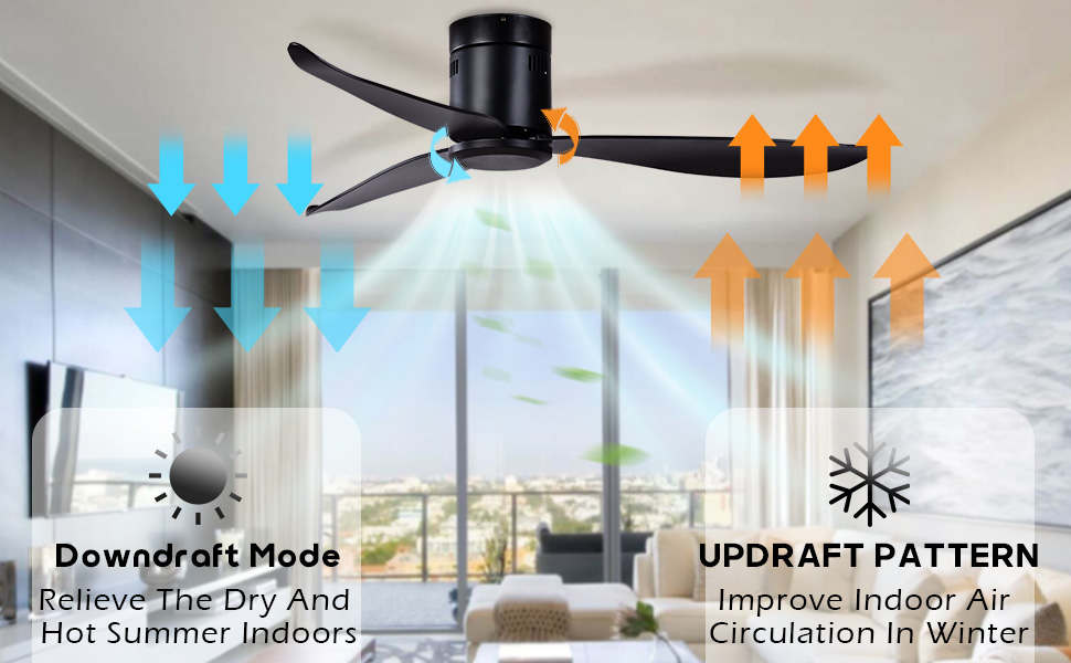CHNT Ceiling Fan With Light Remote Control Big Size Inverter DC Motor ...