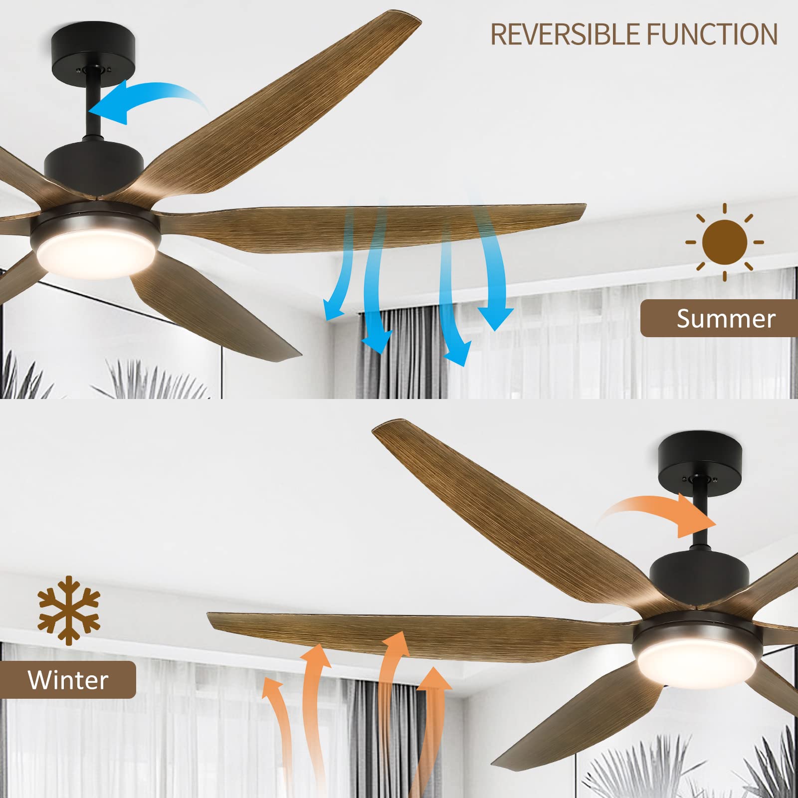 CHNT Ceiling Fan With Light Remote Big Size Smart Timing DC Motor For ...