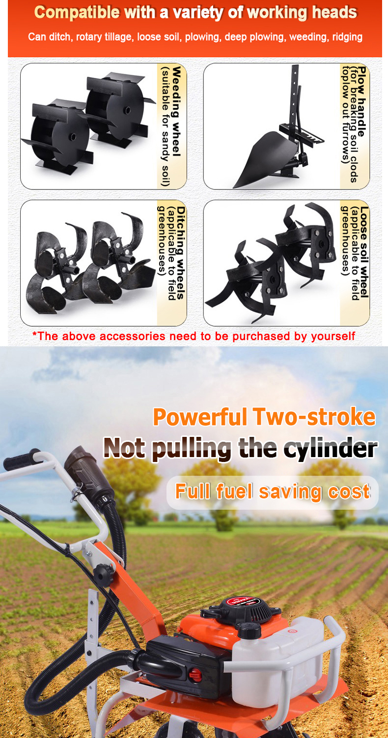 Micro-Tiller, Plowing, Soil Turning And Rotary Tiller, Wasteland ...