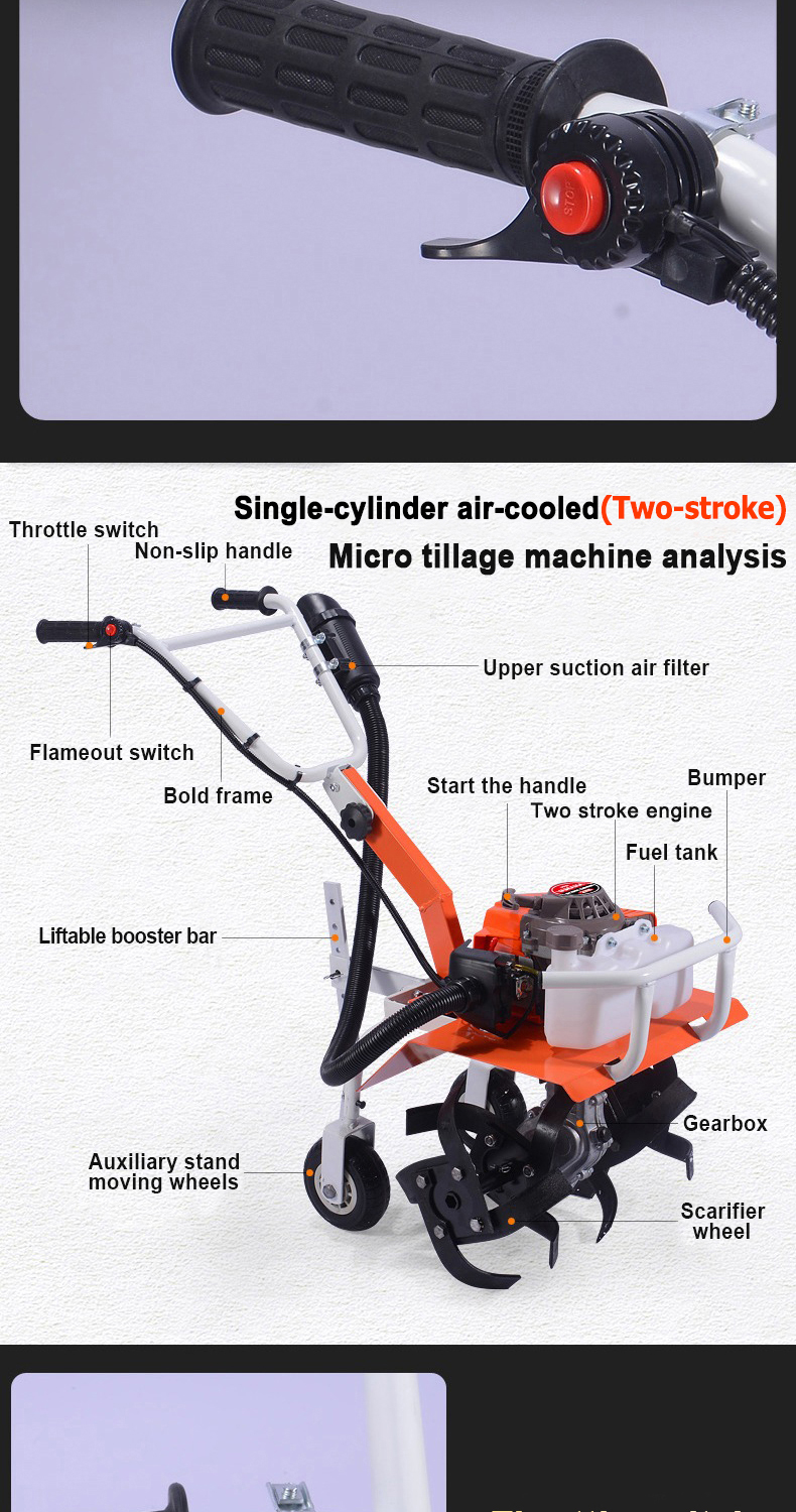 Micro-Tiller, Plowing, Soil Turning And Rotary Tiller, Wasteland ...