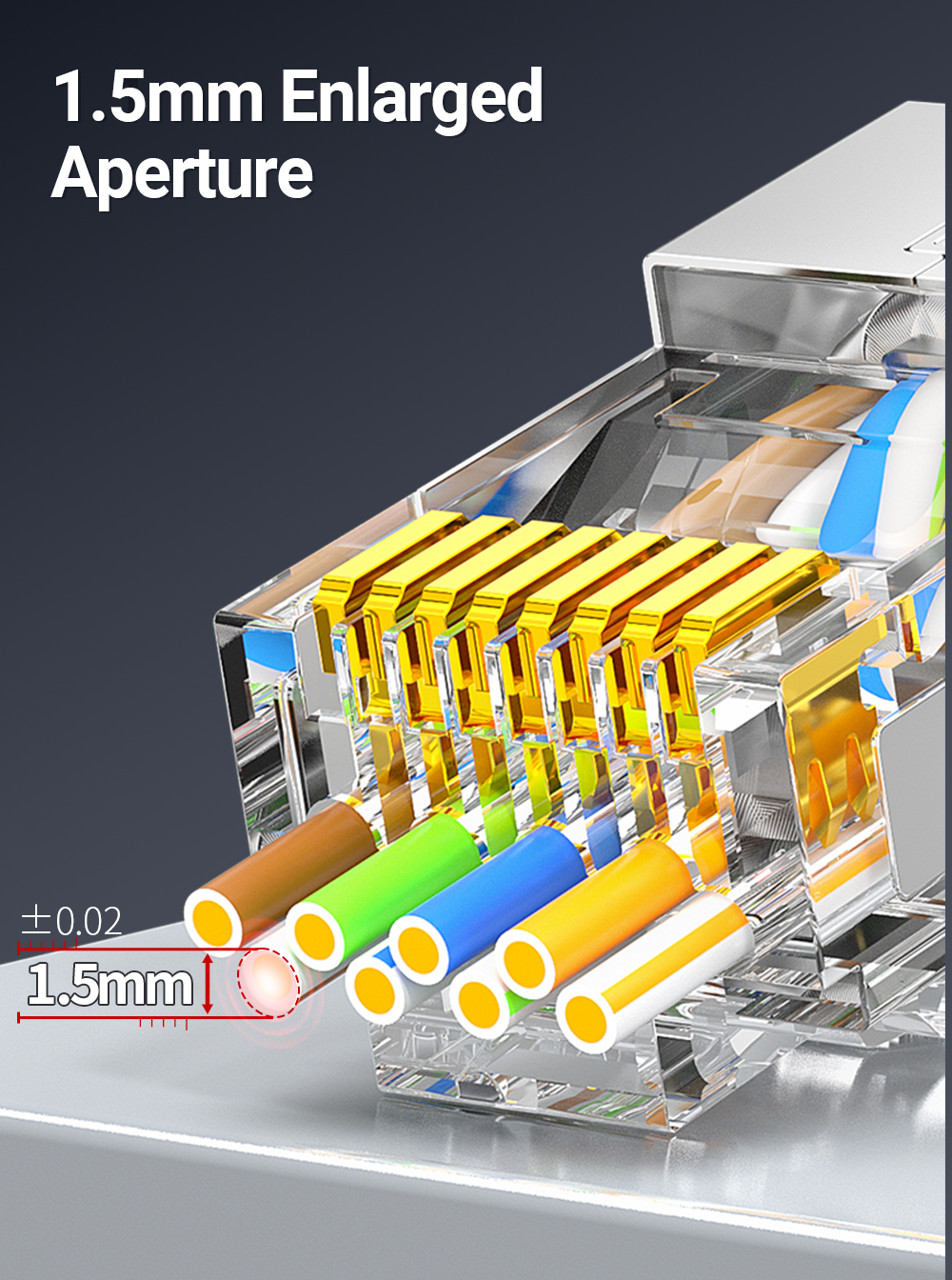AMPCOM CAT7 RJ45 Connector: Enhanced Pass Through Design for Seamless CAT 6A and CAT 7 Network ...