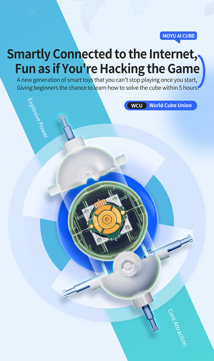 Smart Cube MoYu AI Smart Cube 3x3x3 Magnetic Cube Professional Magnetic ...