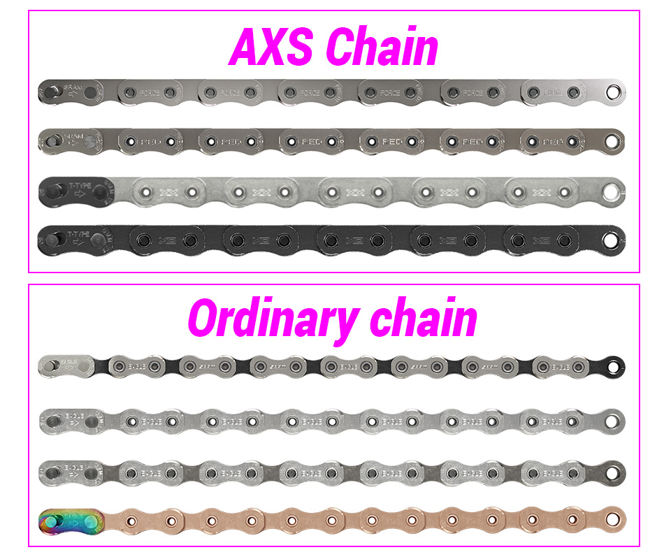 GXP Bicycle Chainring 3mm Offset Gravel Bike Norrow Wide Teeth Closed ...