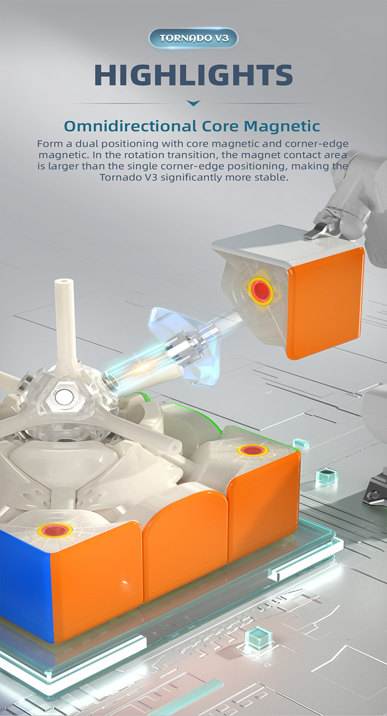 QiYi X-Man Tornado V3M UV 3x3 Magnetic Magic Speed Cube Qiyi XMD ...