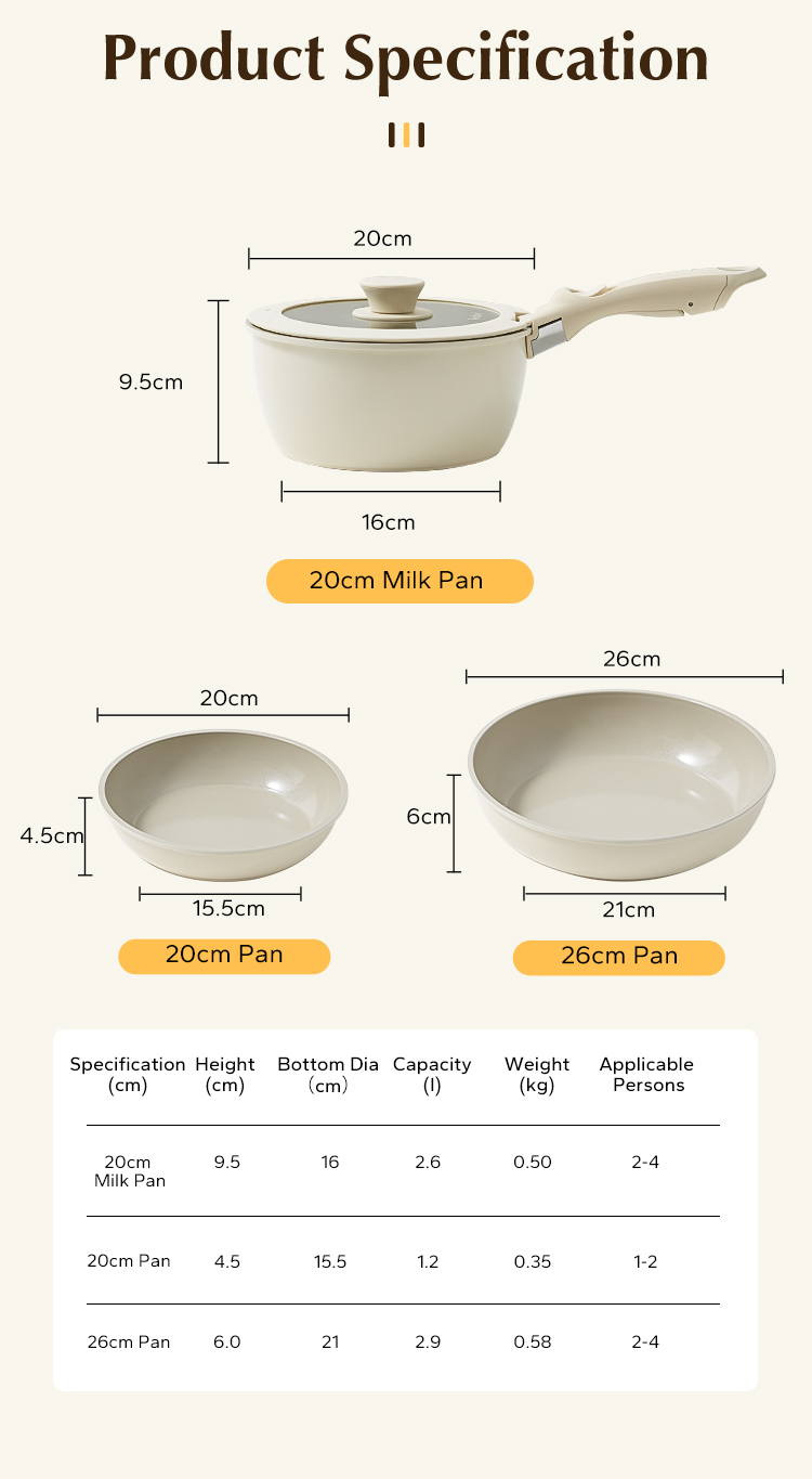 Redchef Removable Handle Series Nonstick Ceramic Rock Cookware Set 5Pcs ...