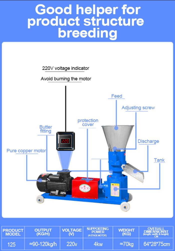 Feed pellet machine 220v small dry and wet straw crushing granulator pelletizer machine feeds ...