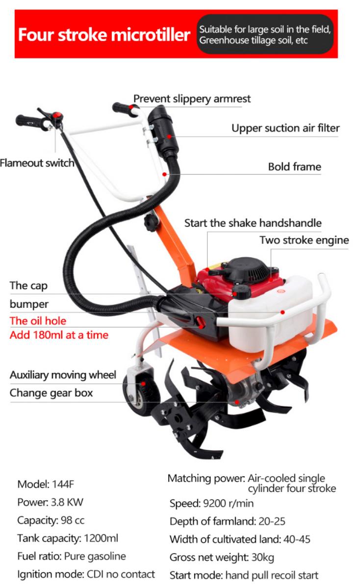 Mini Cultivator Japan Cultivator Gardening weeder 98cc engine 4 Stroke ...