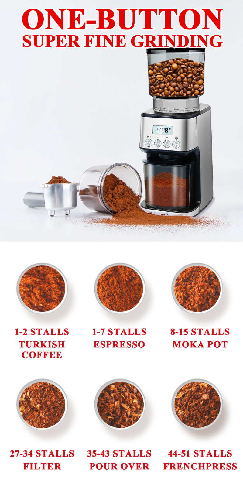 LaHome Conical Burr Coffee Bean Grinder Auto Electric Digital Control ...