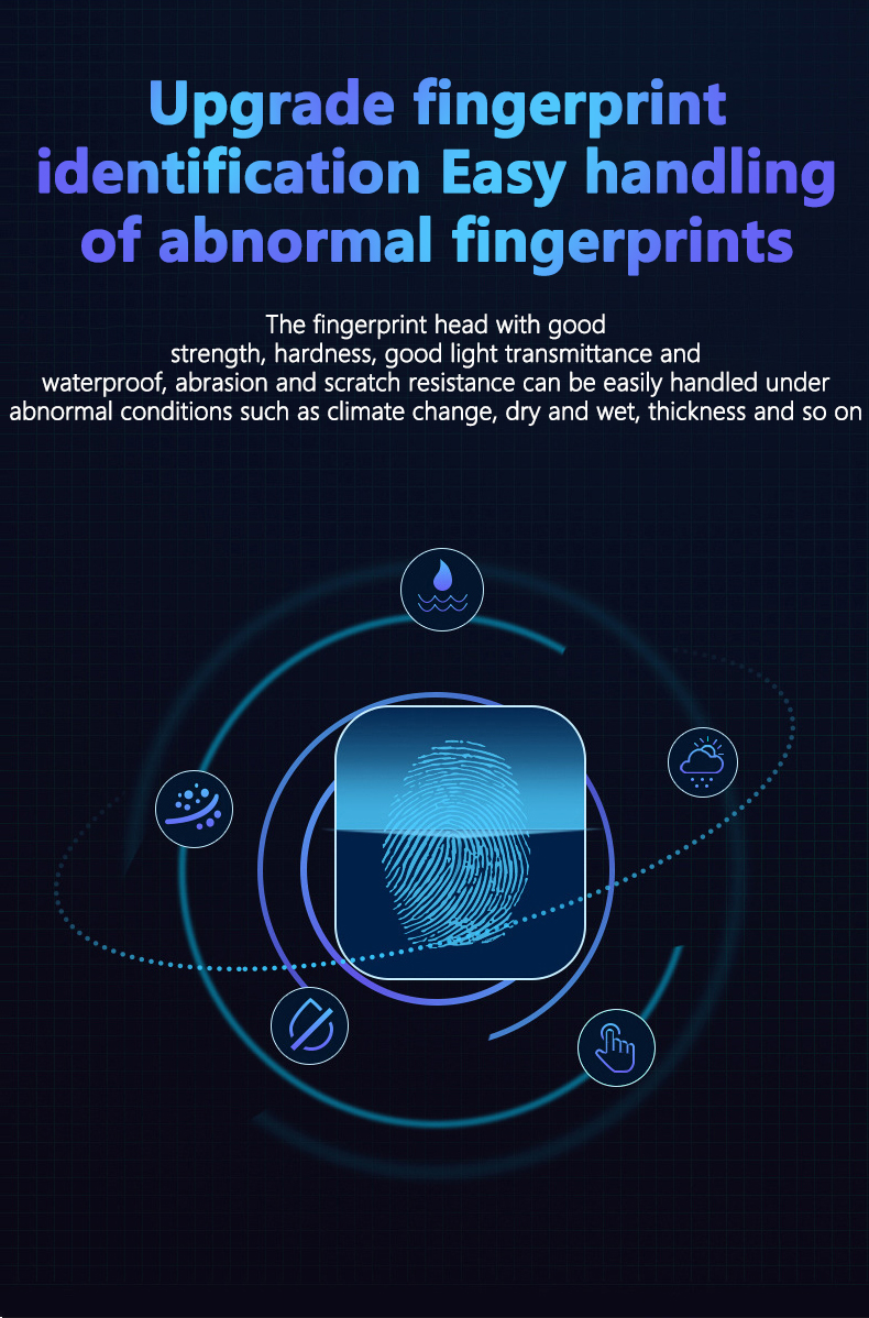Biometric fingerprint attendance recorder work check-in punch card ...