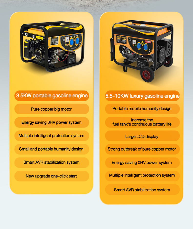 3.5KW generator for home Gasoline Generator Small household generator ...