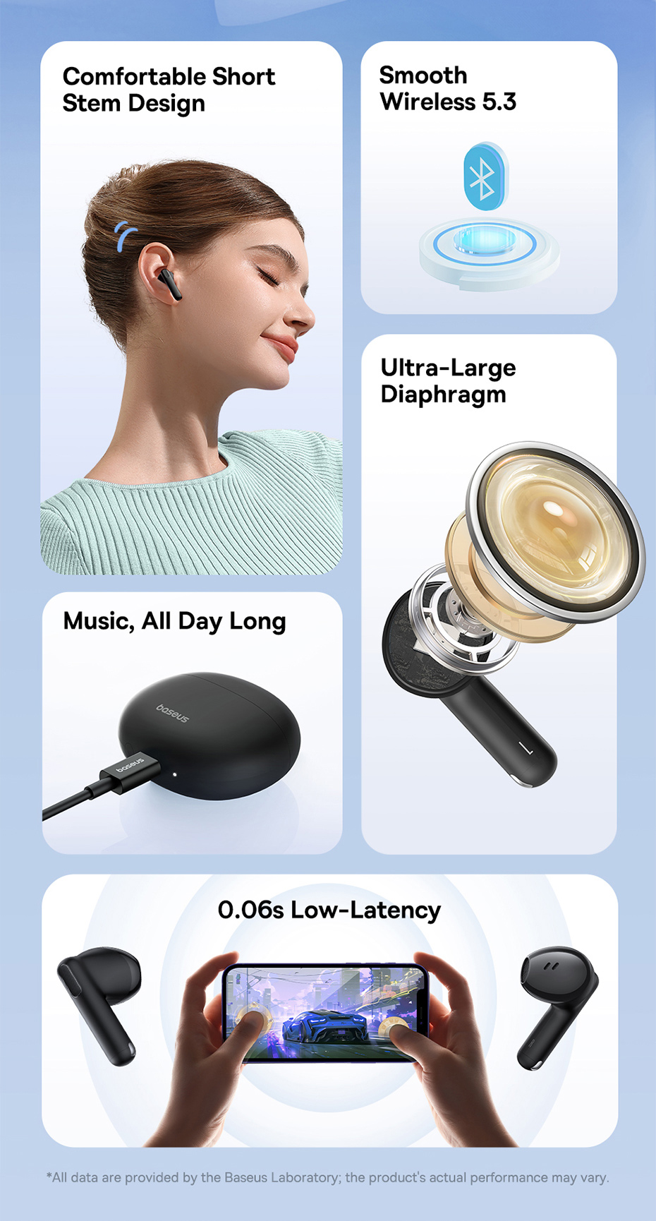 Baseus Bowie E12 TWS True Wireless Bluetooth Headphones Short Stem ...