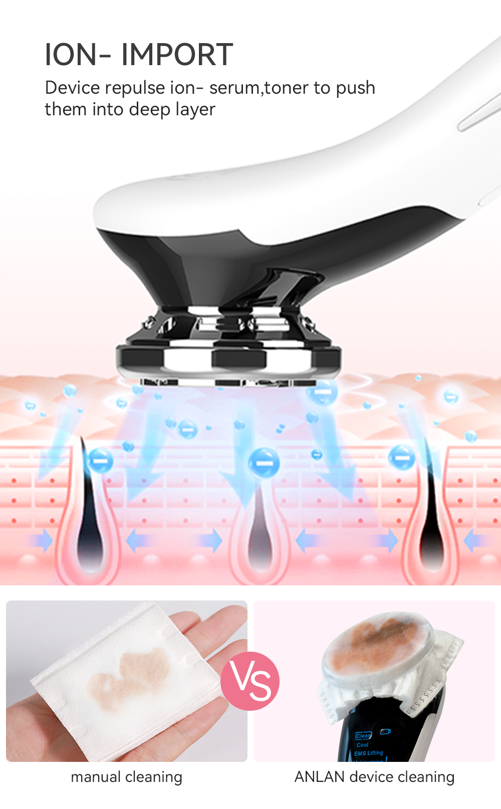 ANLAN EMS Light Therapy Facial Massager Hot/Cold Compress Sonic ...