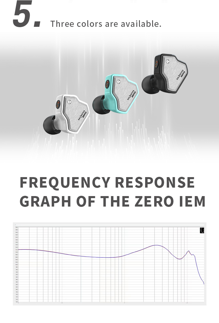 7Hz Salnotes Zero TYPE-C/3.5mm 10mm Dynamic Driver In-Ear Earphone HIFI ...