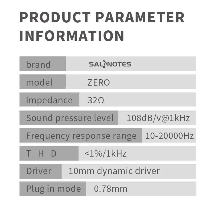 7Hz Salnotes Zero TYPE-C/3.5mm 10mm Dynamic Driver In-Ear Earphone HIFI ...