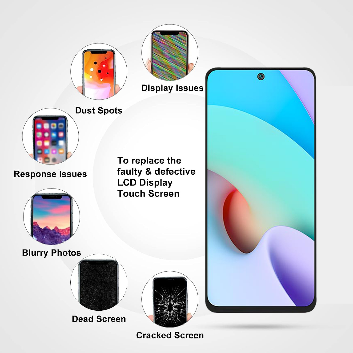 For Realme 10 Pro 5G RMX3663 RMX3660 RMX3661 LCD Display Touch Screen ...