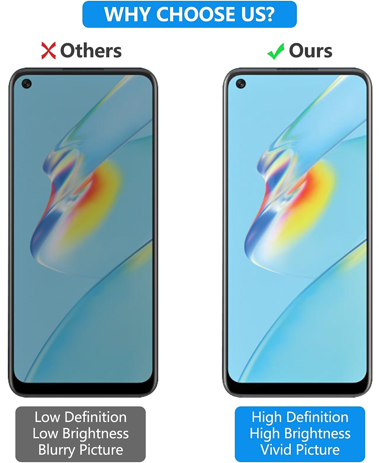 For Realme Narzo 50 RMX3286 LCD Display Touch Screen Glass Digitizer ...