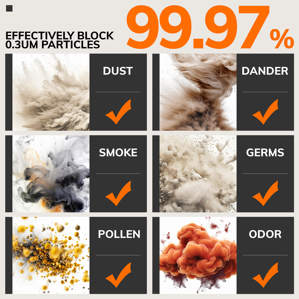 MIUI 2 in 1 Air Purifier Humidifier with oil Remove 99.97% of PM2.5 ...