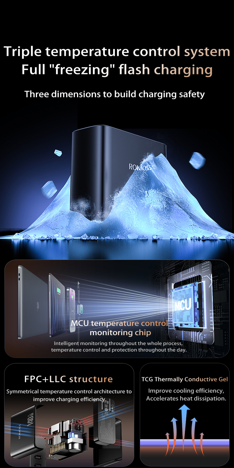 Romoss Ac140h Three Port Adapter 140W Fast Charge Dual Type-C And USB ...